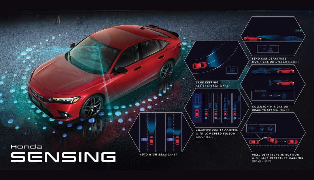 Honda Cars Philippines › Safer Drives with the Honda SENSING
