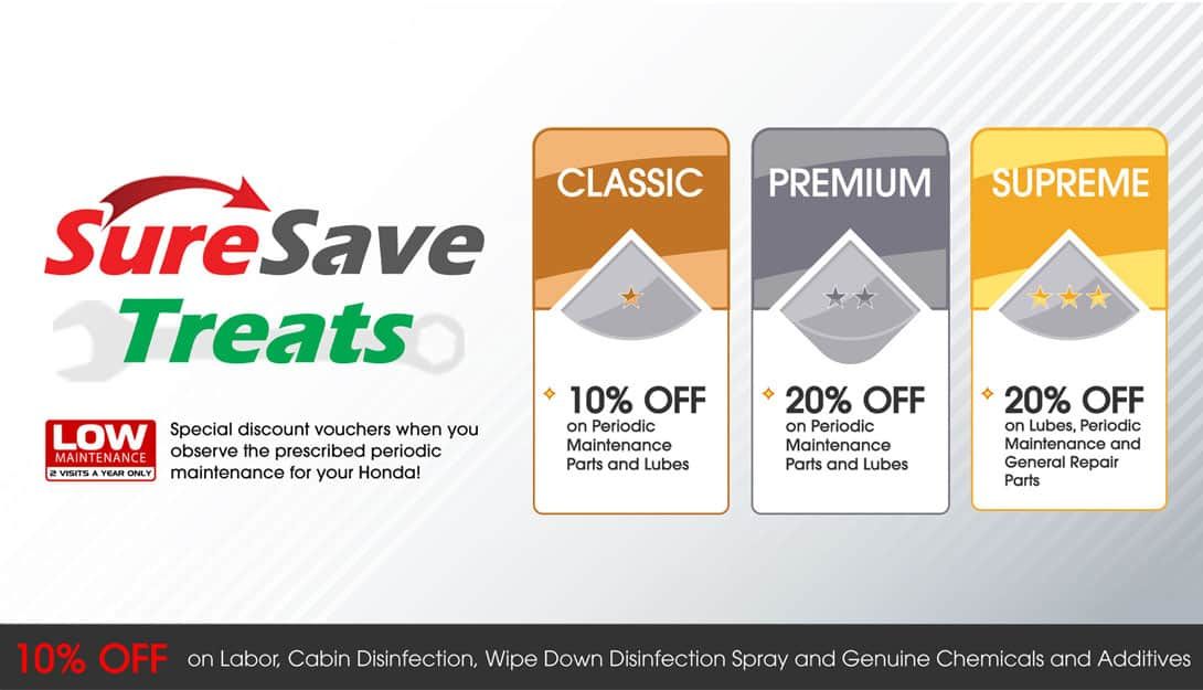 Honda Cars Philippines › Honda continues its 31st anniversary ...